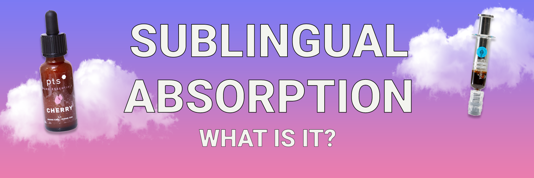 What is Sublingual Absorption? | Dispensary 33